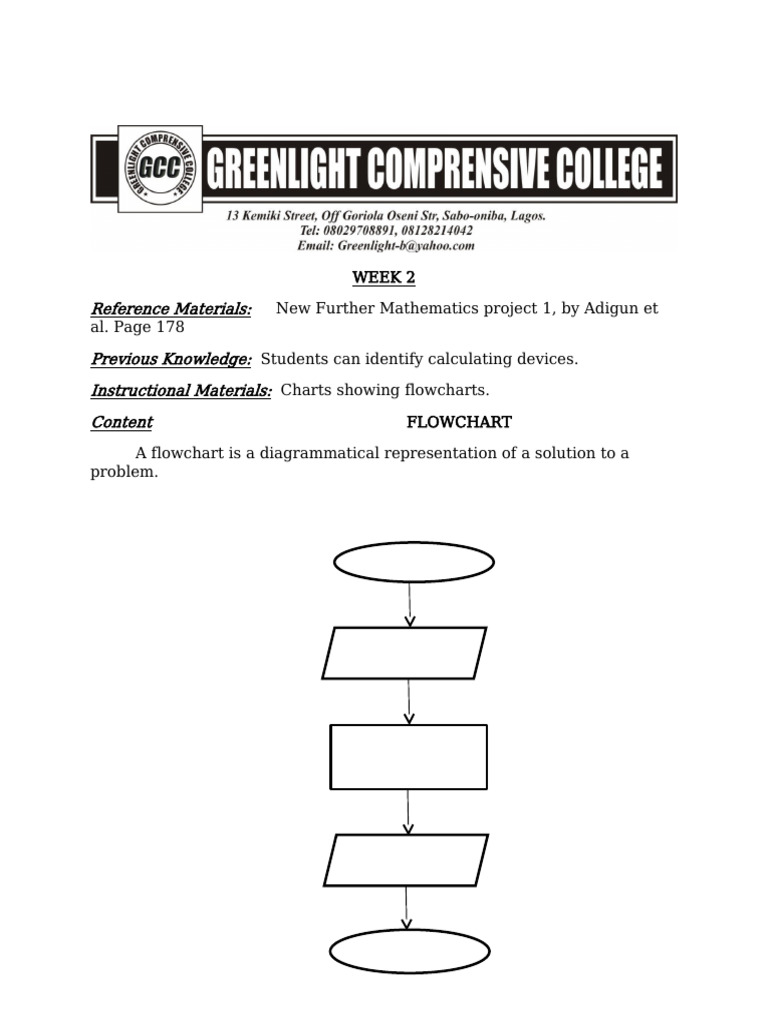 3rd Term Sss1 Further Maths | PDF | Slope | Line (Geometry)