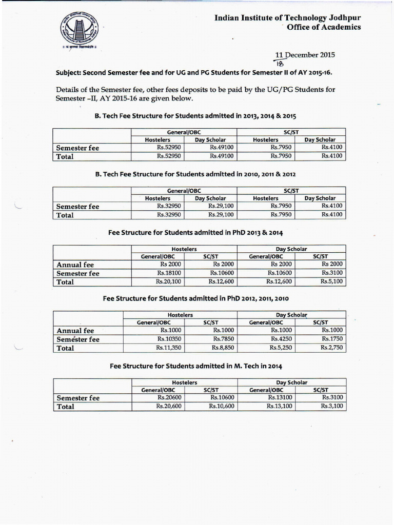 Fee Structure For Semester II A.Y 2015-16 | PDF | Personal Finance ...