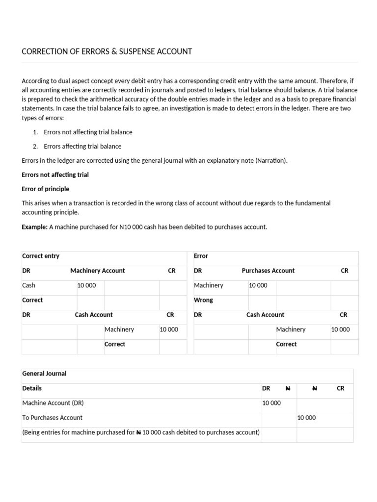 Error Correction in Accounting Entries | PDF | Debits And Credits ...