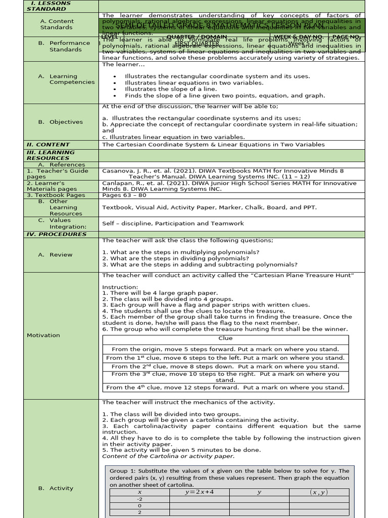 LP-MATH-8-Q1-W5 | PDF | Equations | Variable (Mathematics)