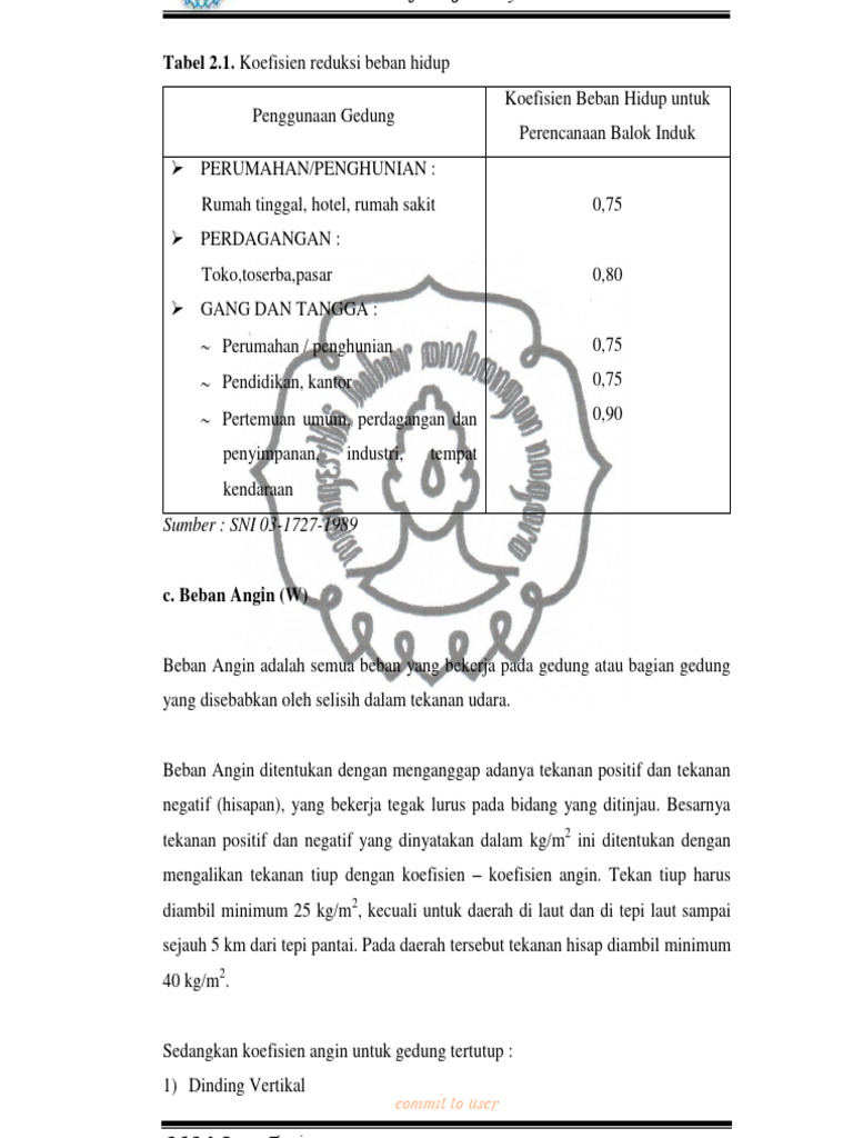 (123dok - Com) Perencanaan Struktur Dan Rencana Anggaran Biaya Rab ...