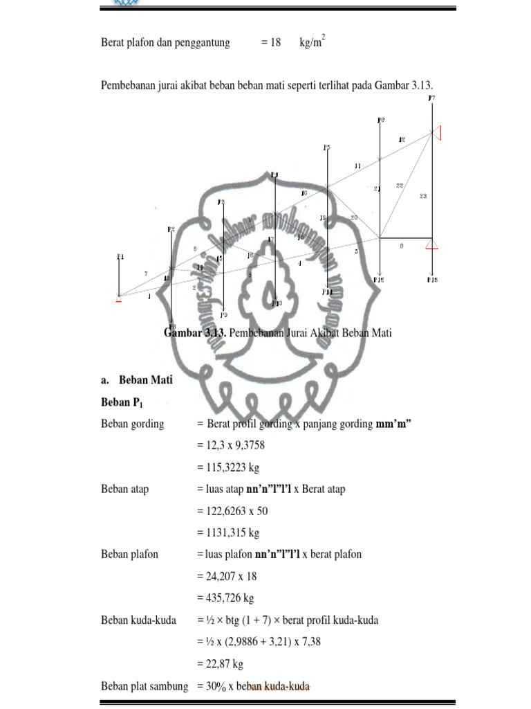 (123dok - Com) Perencanaan Struktur Dan Rencana Anggaran Biaya Rab ...