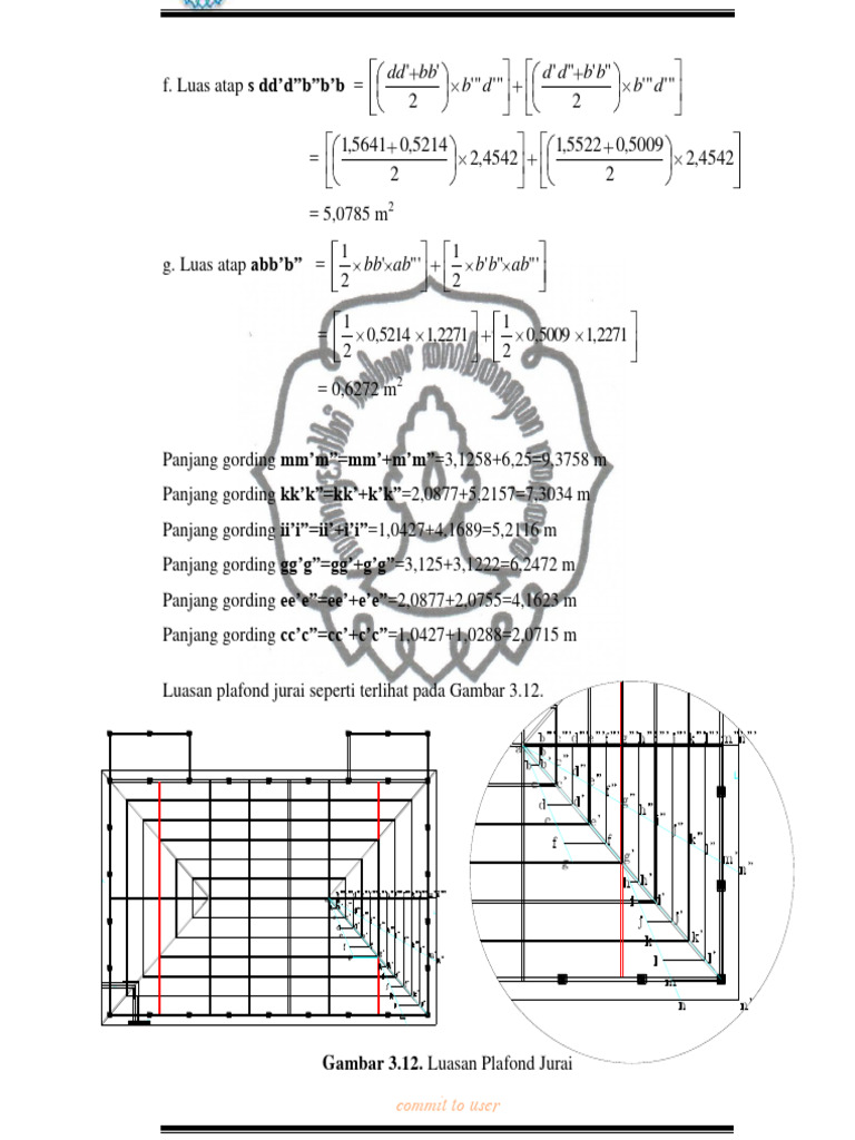 (123dok - Com) Perencanaan Struktur Dan Rencana Anggaran Biaya Rab ...