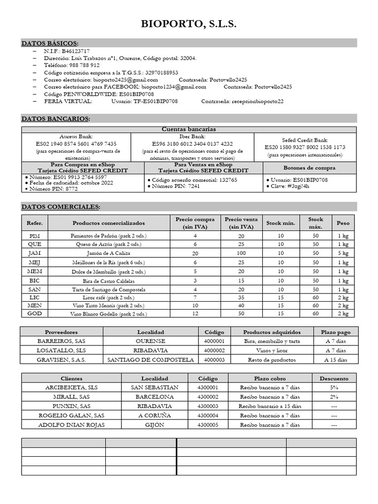 Datos BioPorto | PDF