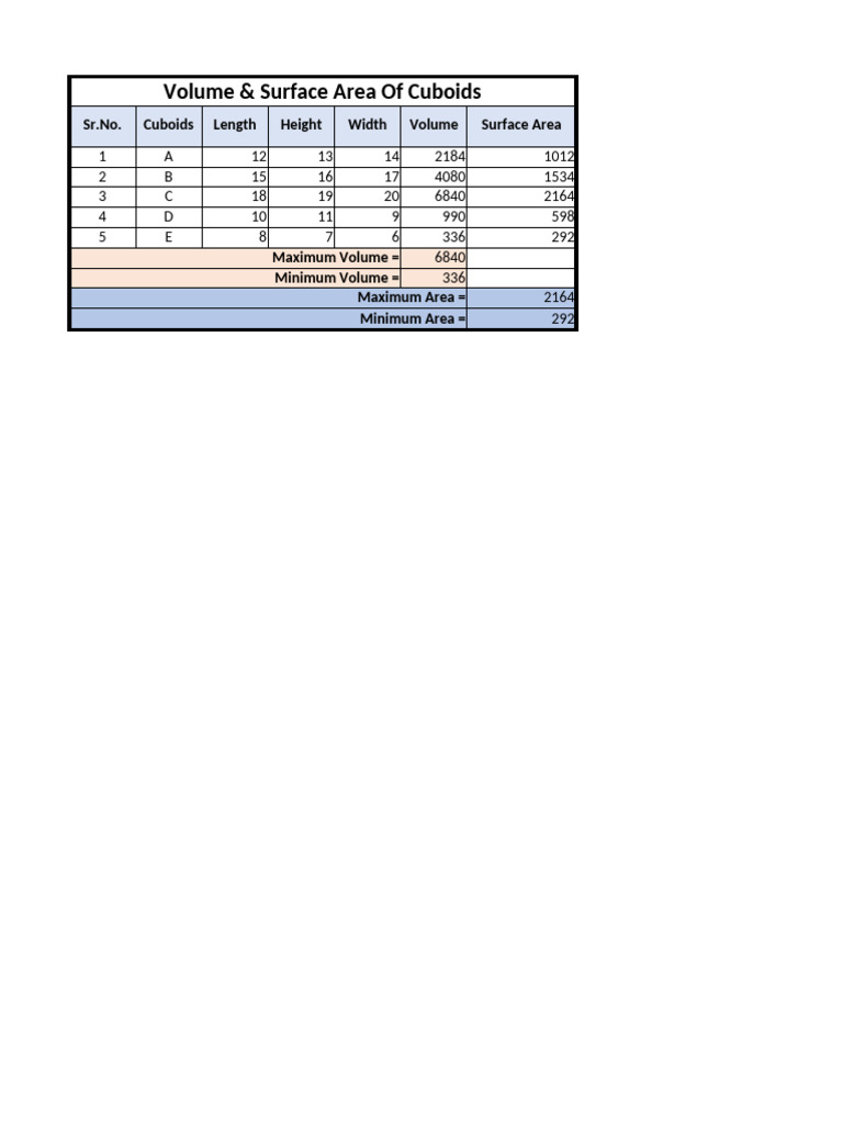 Module Assignment Nadia Aslam 3 | PDF | Test Cricket | Summer Sports