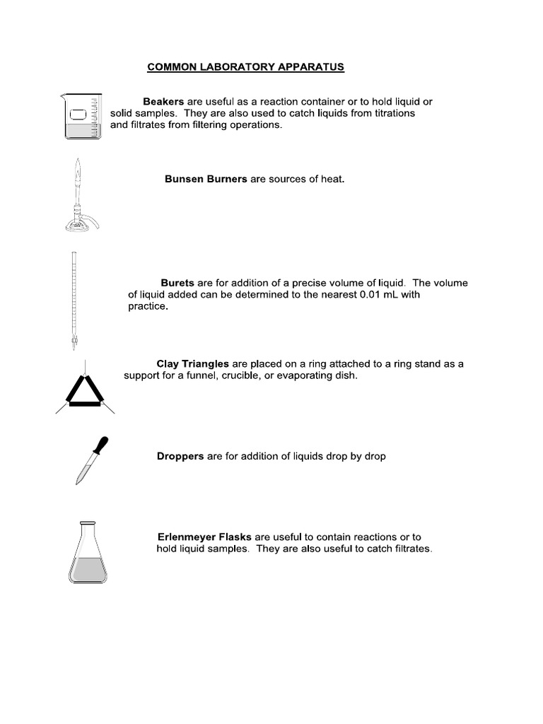 Lab Apparatus 1 | PDF