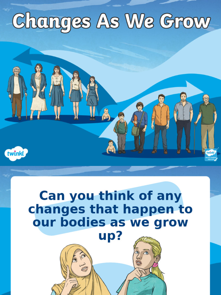 Changes During Growth and Puberty | PDF | Puberty | Adolescence