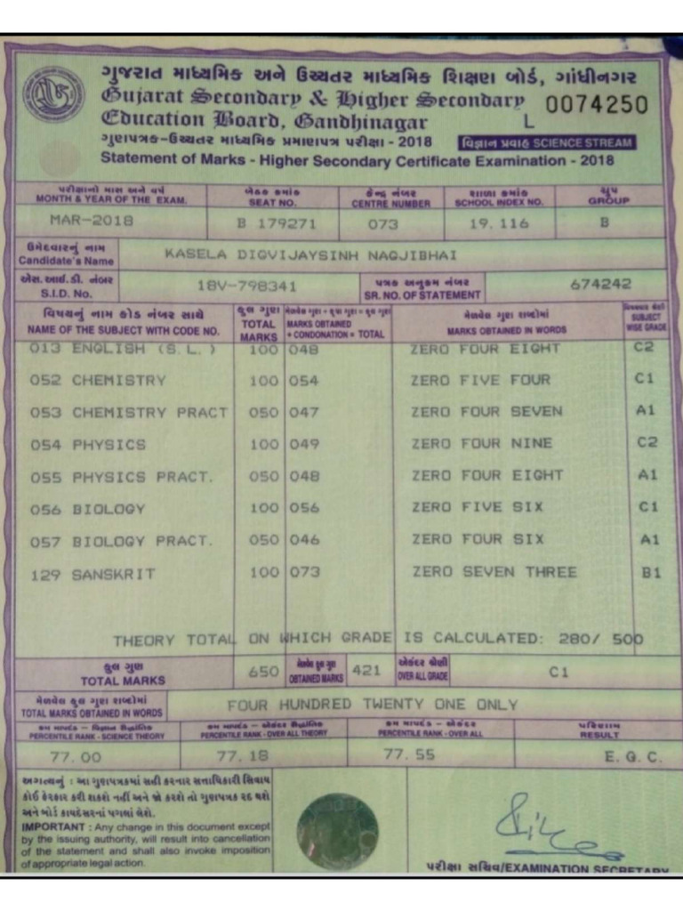 12th Marks Sheet - Compressed | PDF
