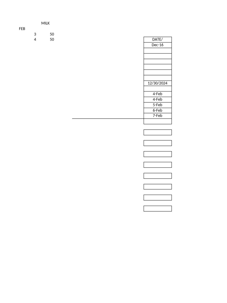 Daily Expense Tracker 2024-25 | PDF