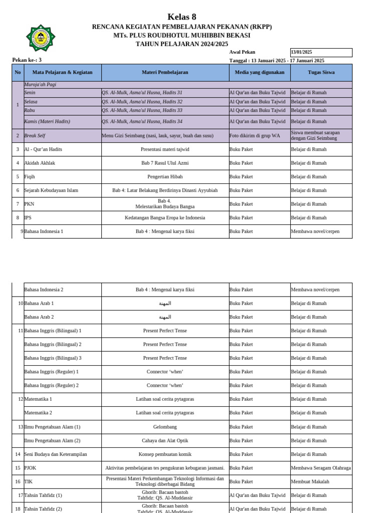 RKPP Kelas 8 (13 Januari 2025 - 17 Januari 2025) | PDF