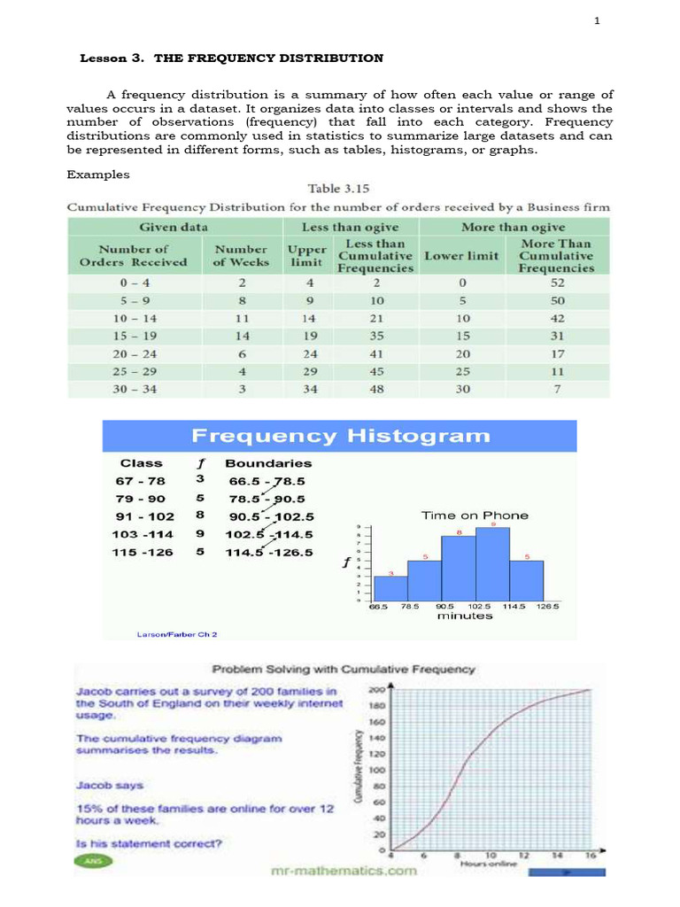 Lesson 3. Frequency Distribution | PDF | Statistics | Histogram
