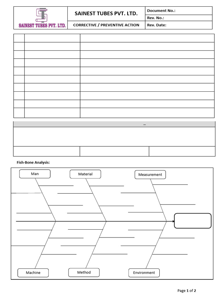 STPL CAPA Form - 07-08-23 - V1 | PDF