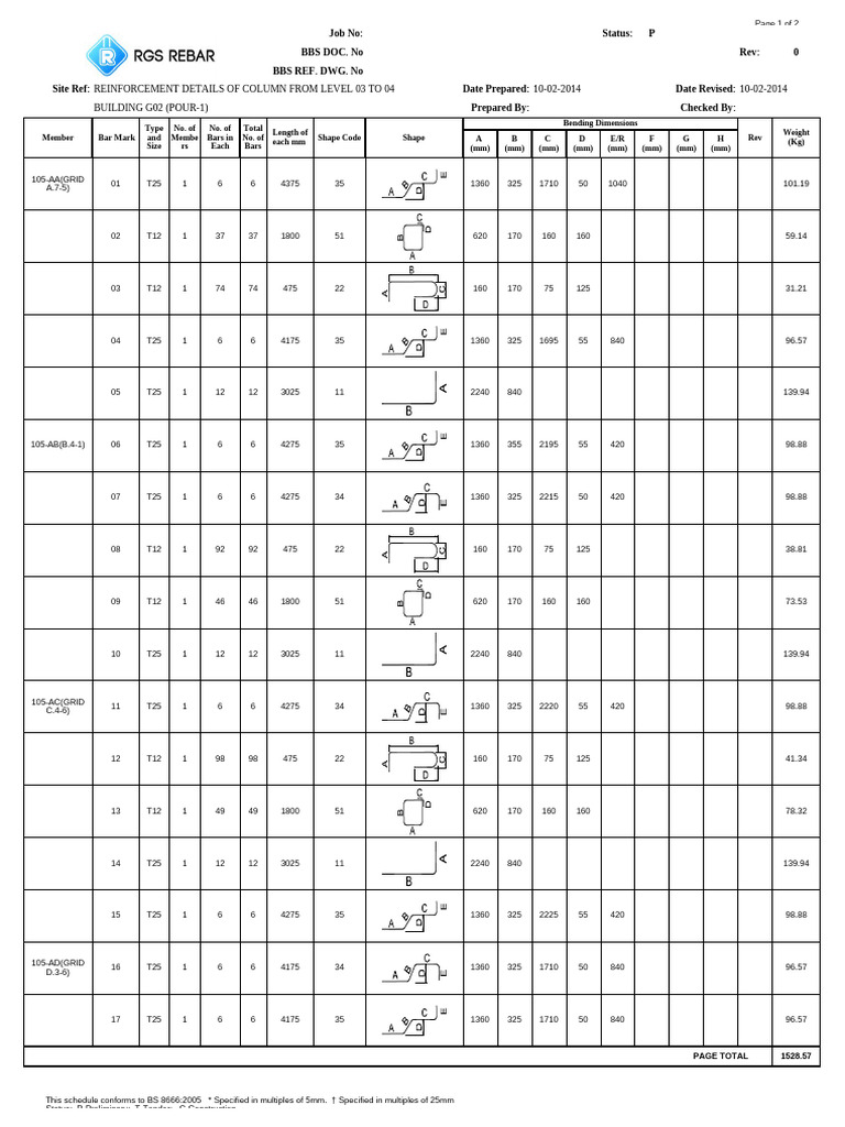 In Bbs Format 02 | PDF