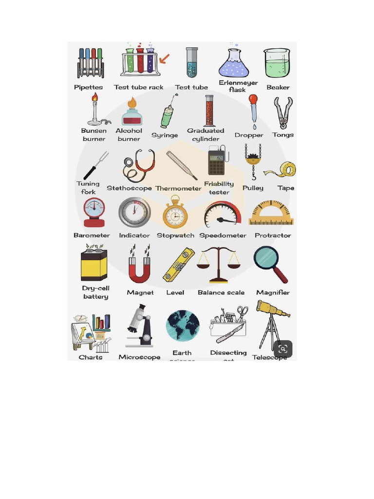 Science Apparatus Symbols | PDF