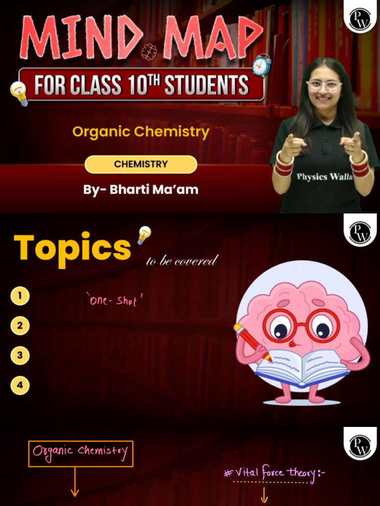 Organic Chemistry - Class Notes - Class 10th ICSE Mind Map Series | PDF