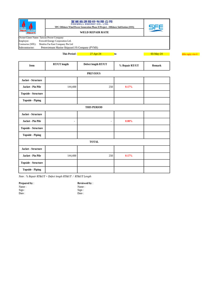 Weld Repair Rate Rev 5 | PDF | Renewable Energy | Wound