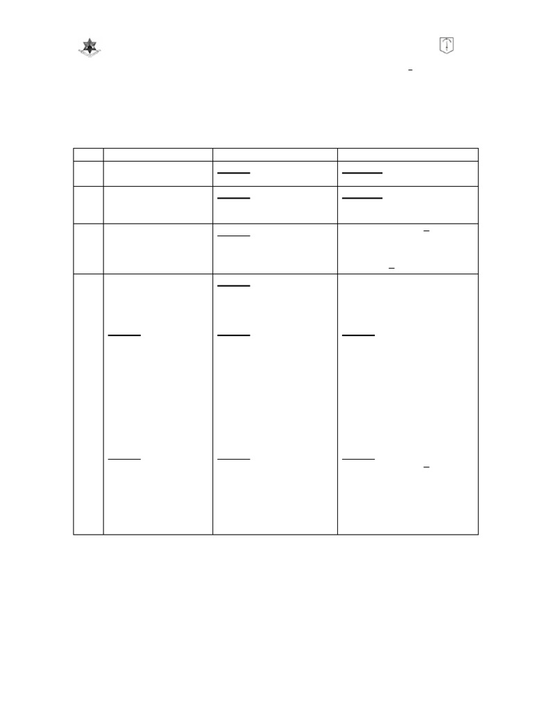 Basic Fitness Test Standards for Servicemen/Women | PDF | Clothing ...