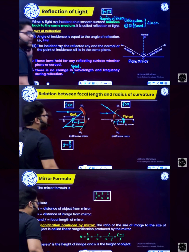 Laws of Reflection and Refraction Explained | PDF | Reflection (Physics) | Mirror