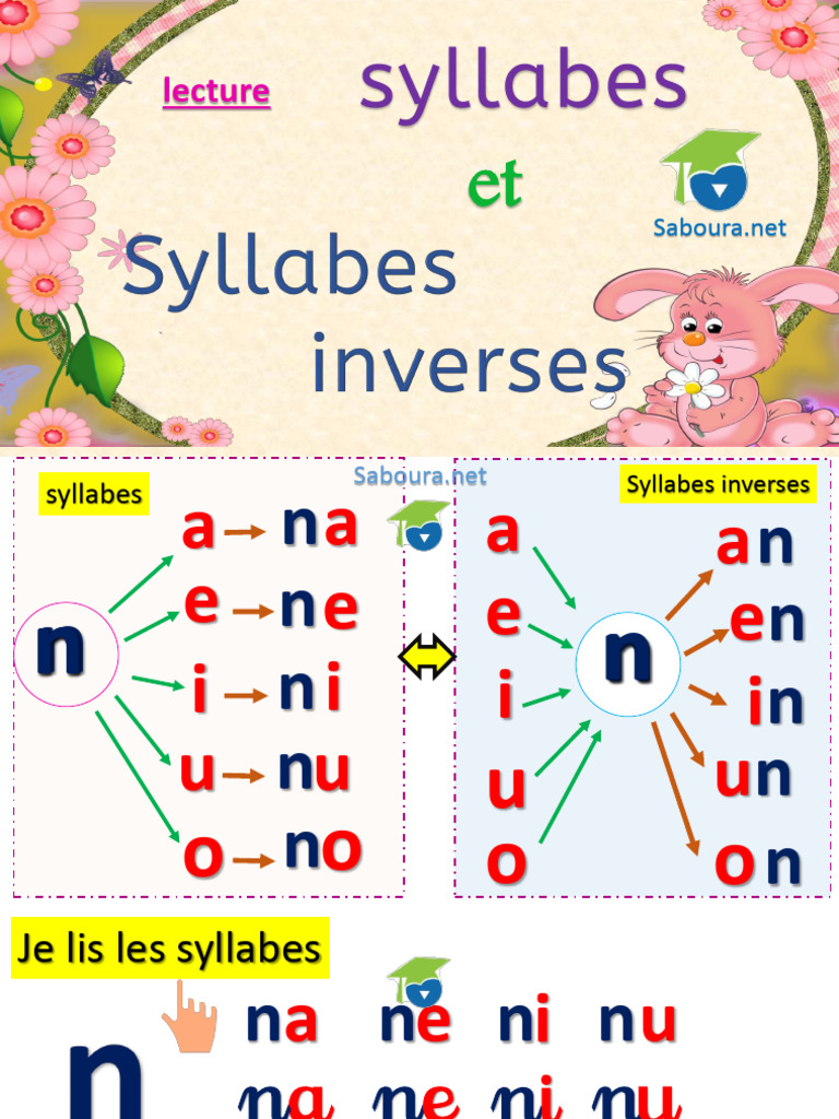Exercices de syllabes inversées | PDF