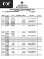 Opcrf Ipcrf Summary 2023 2024 | PDF