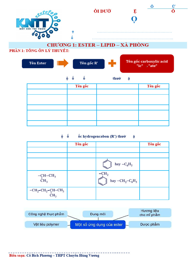 Hoá 12 - T NG Ôn GK1 - Đá | PDF