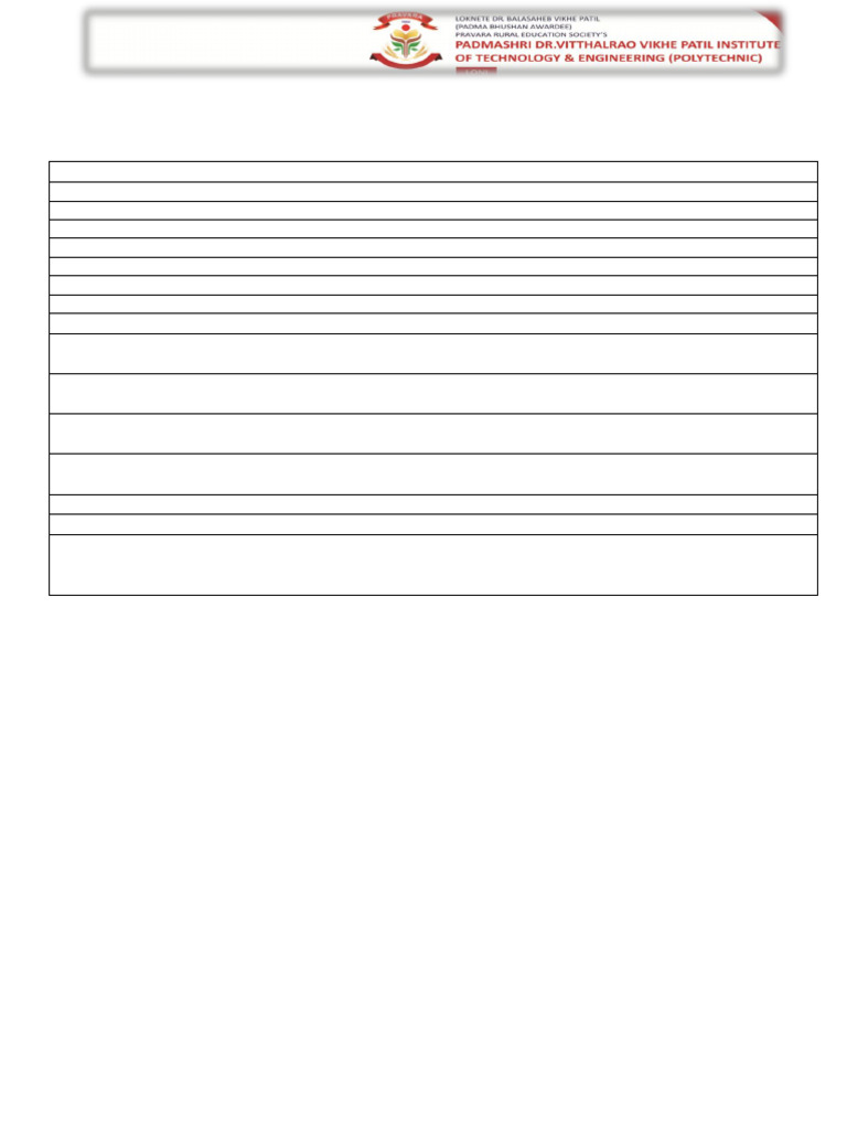 Egm-Important Questions | PDF