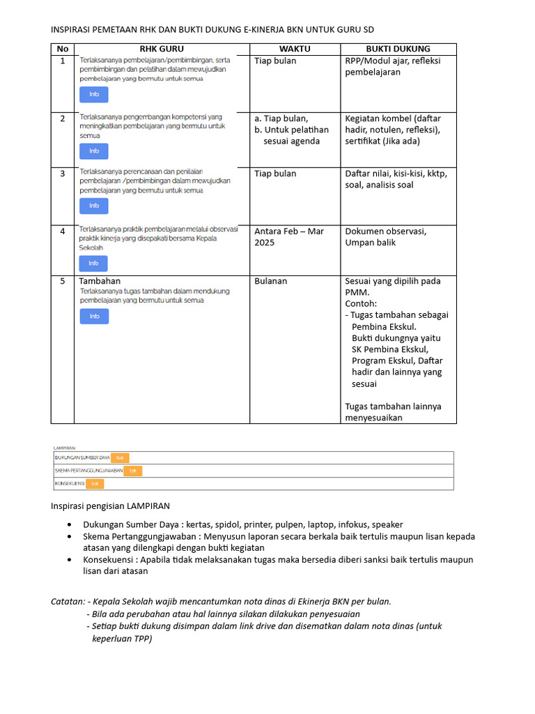 Inspirasi RHK Guru Dan KS SD Ekin 2025 | PDF