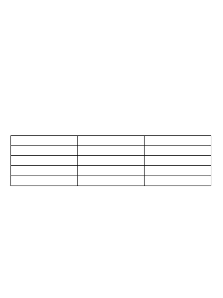 JEE Main 2024 Scorecard Template | PDF