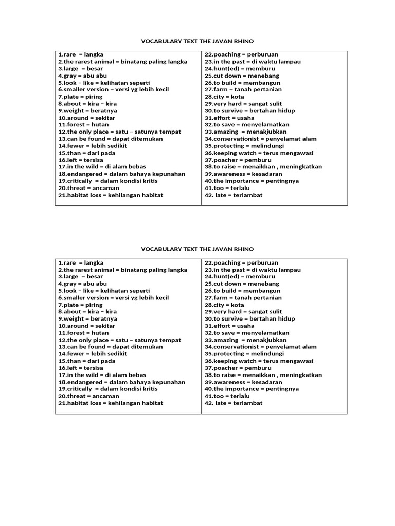 Vocab Text The Javan Rhino | PDF | Biota | Rhinoceros