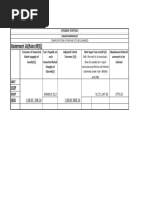 Export Refund Calculation Guide | PDF