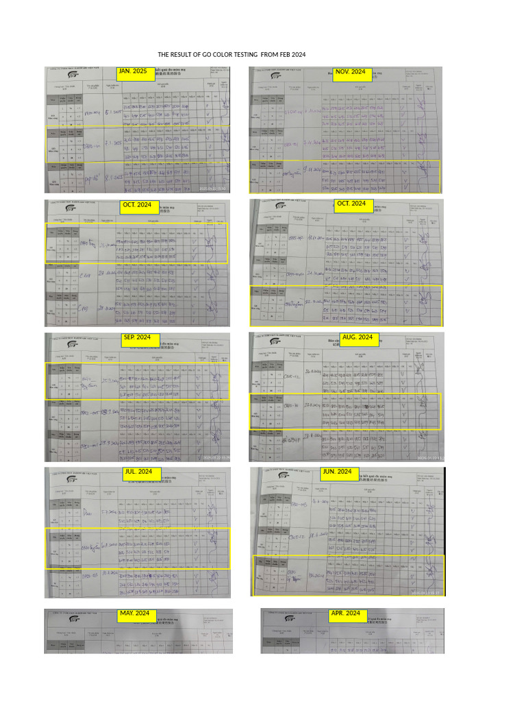 0770-2000-GO Color Measurement Results | PDF
