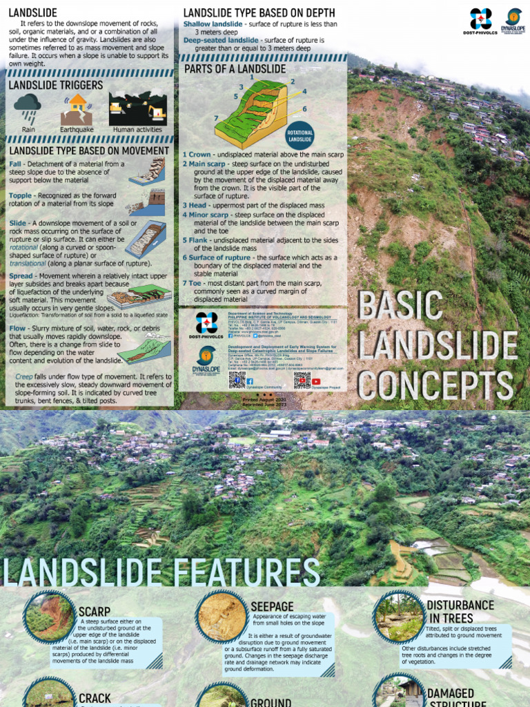 Basic Landslide Concepts (English)_v2023 | PDF