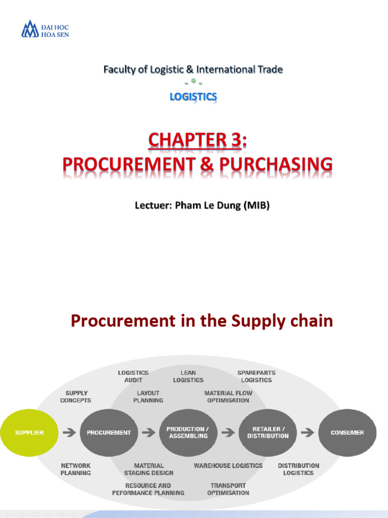 (Logistics) Chap 3 _ Procurement and Purchasing (Final to SV) | PDF | Procurement | Supply Chain