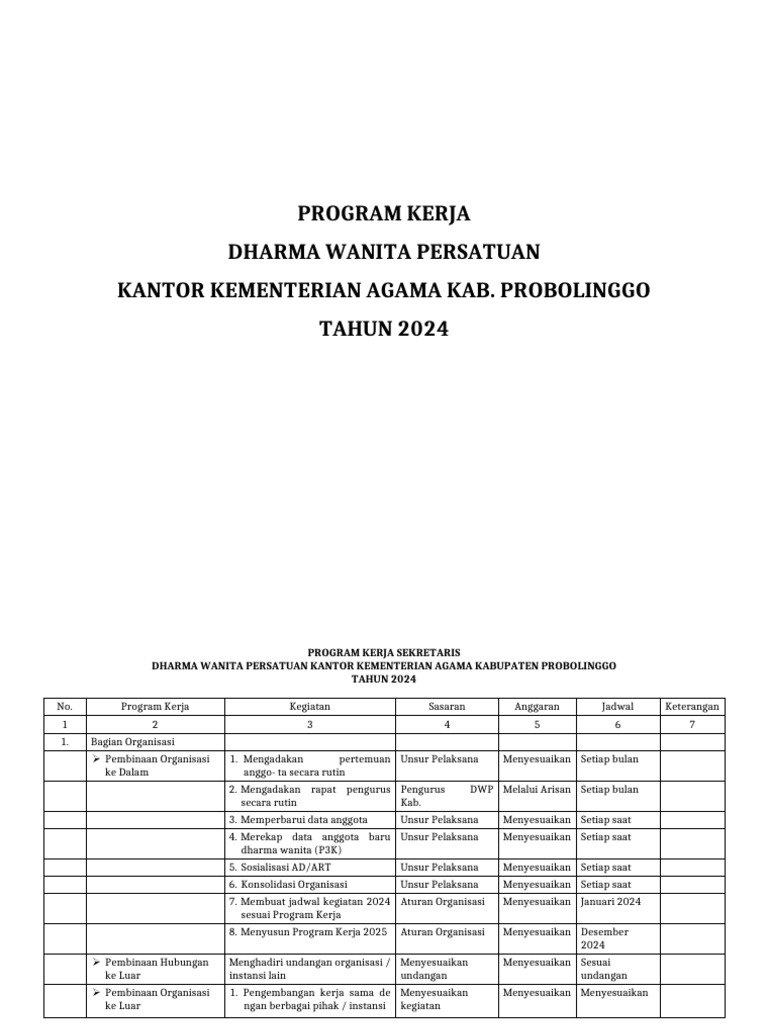 Program Kerja Tahun 2024 DWP Kemenag Kab. Prob | PDF