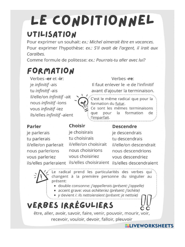 Le Conditionnel Présent | PDF