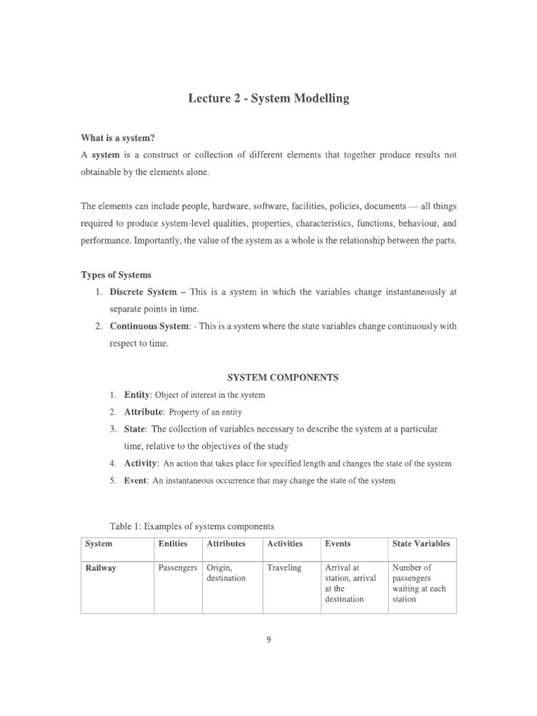 System Modelling L2 | PDF