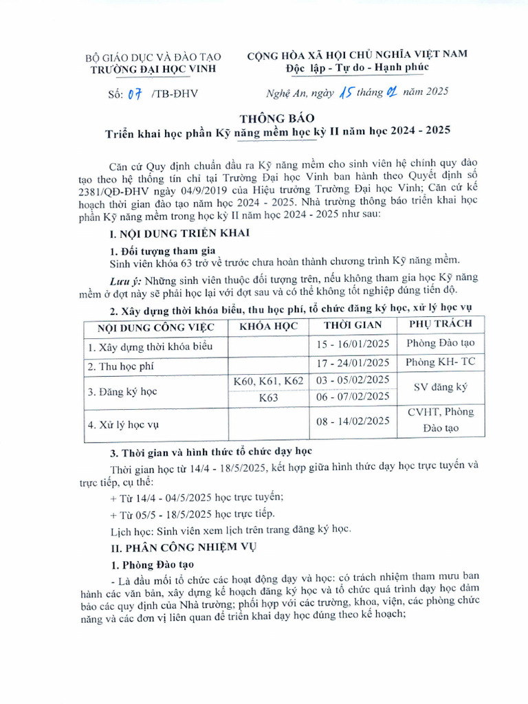 4. TB triển khai học phần KNM học kỳ II năm học 2024-2025 | PDF