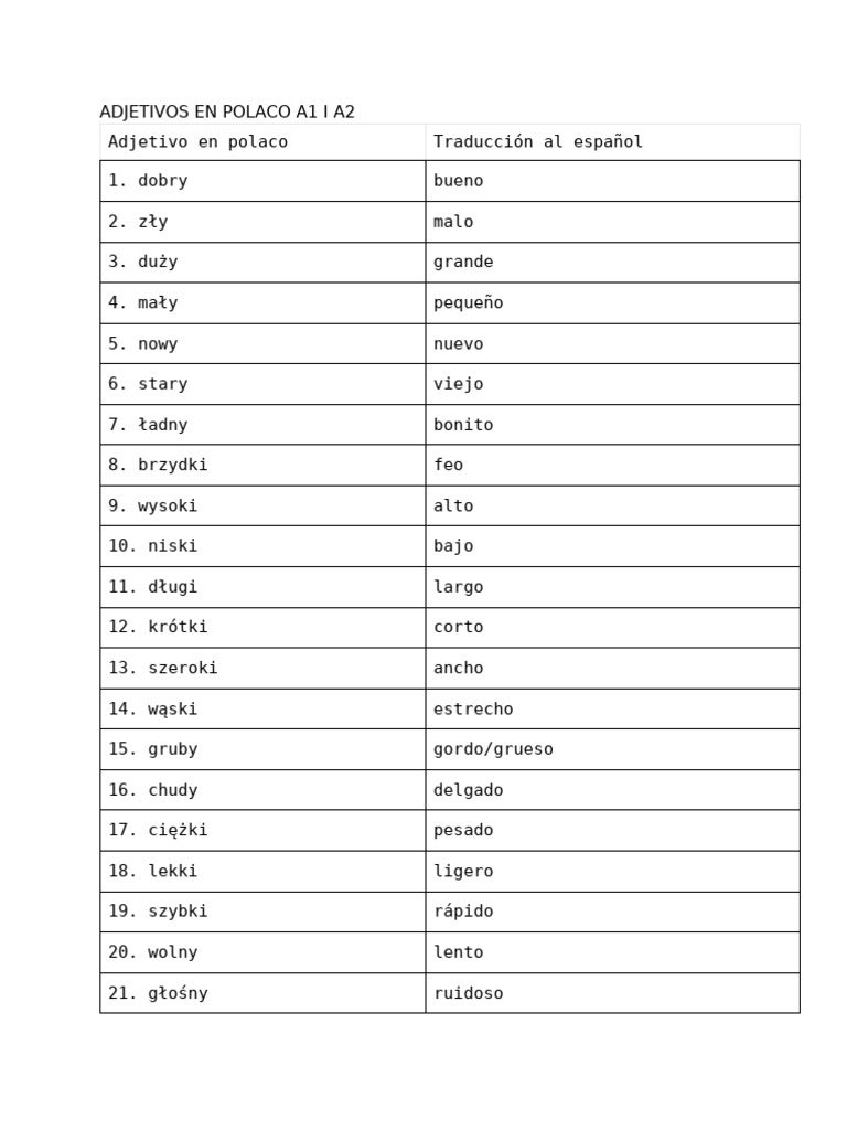 Adjetivos A1 I A2 | PDF