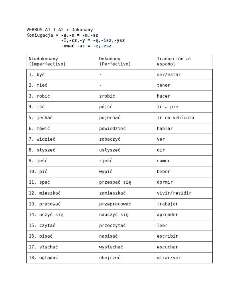 Verbos A1 I A2 | PDF