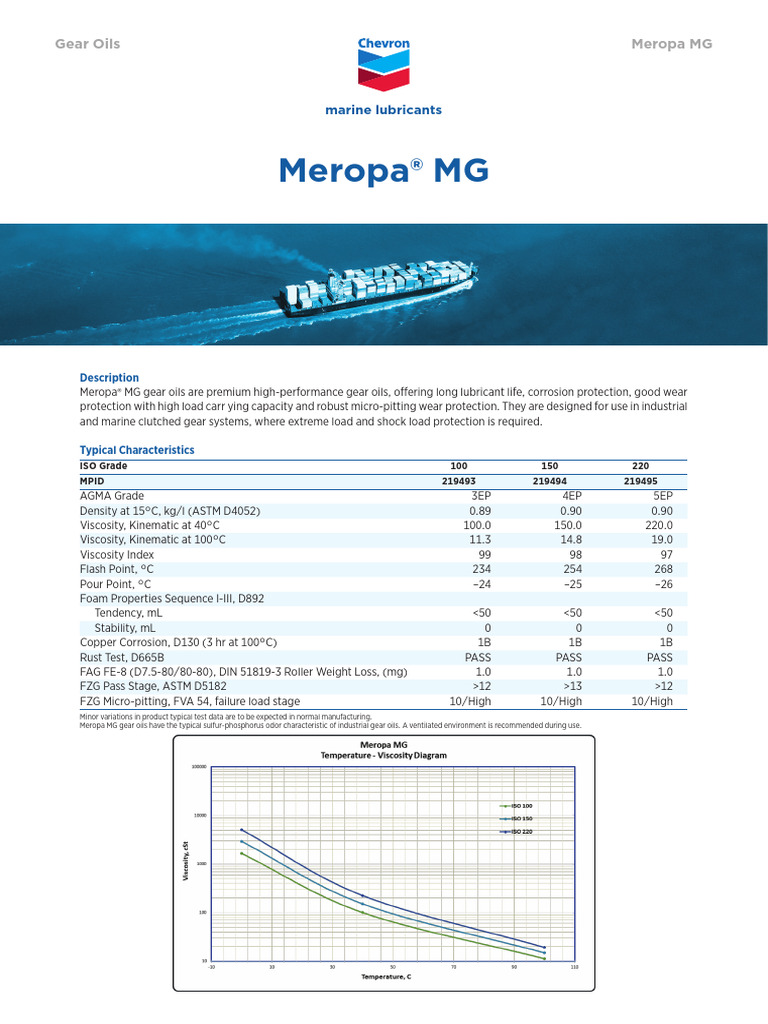 Chevron PDS GearOil MeropaMG v0920 | PDF | Lubricant | Corrosion