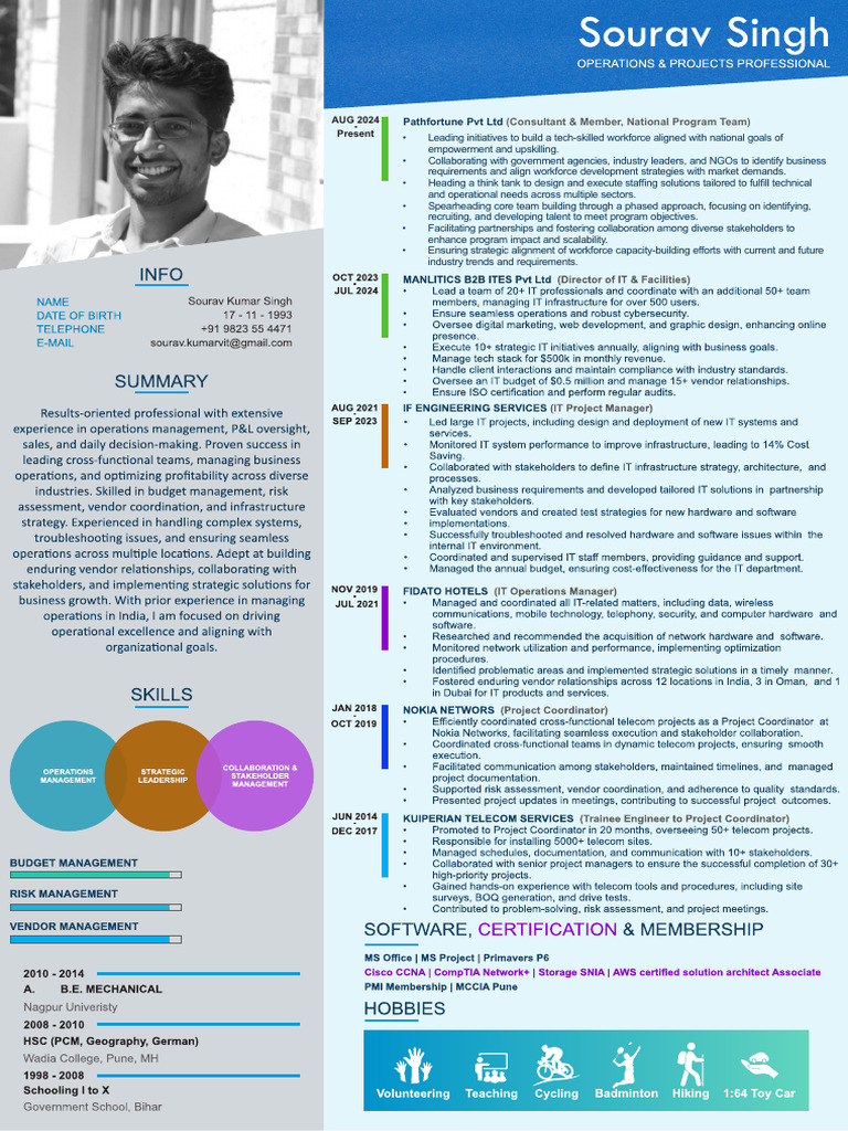 CV- Sourav Singh 2025 | PDF