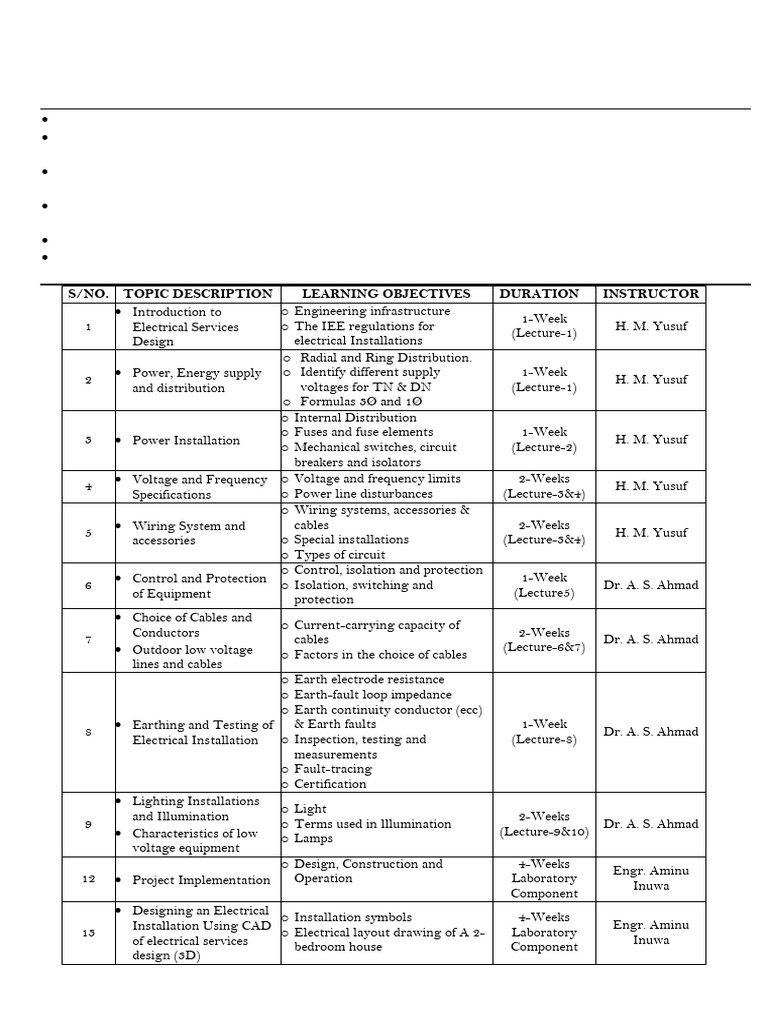 Electrical Services Design Course 2023 | PDF | Equipment | Electrical ...