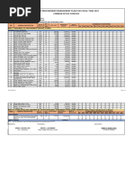 Sample PPMP With Instruction Sample | PDF | Stationery