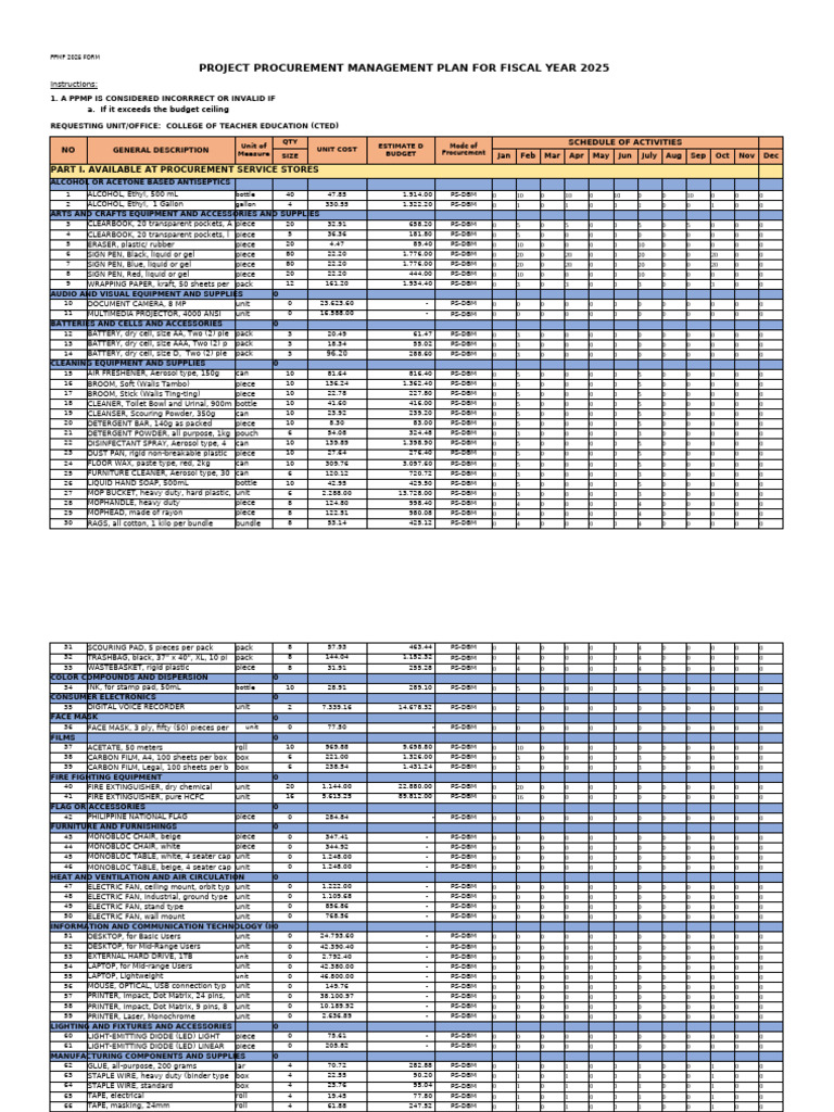CTED PPMP 2025 | PDF | Pencil | Notebook