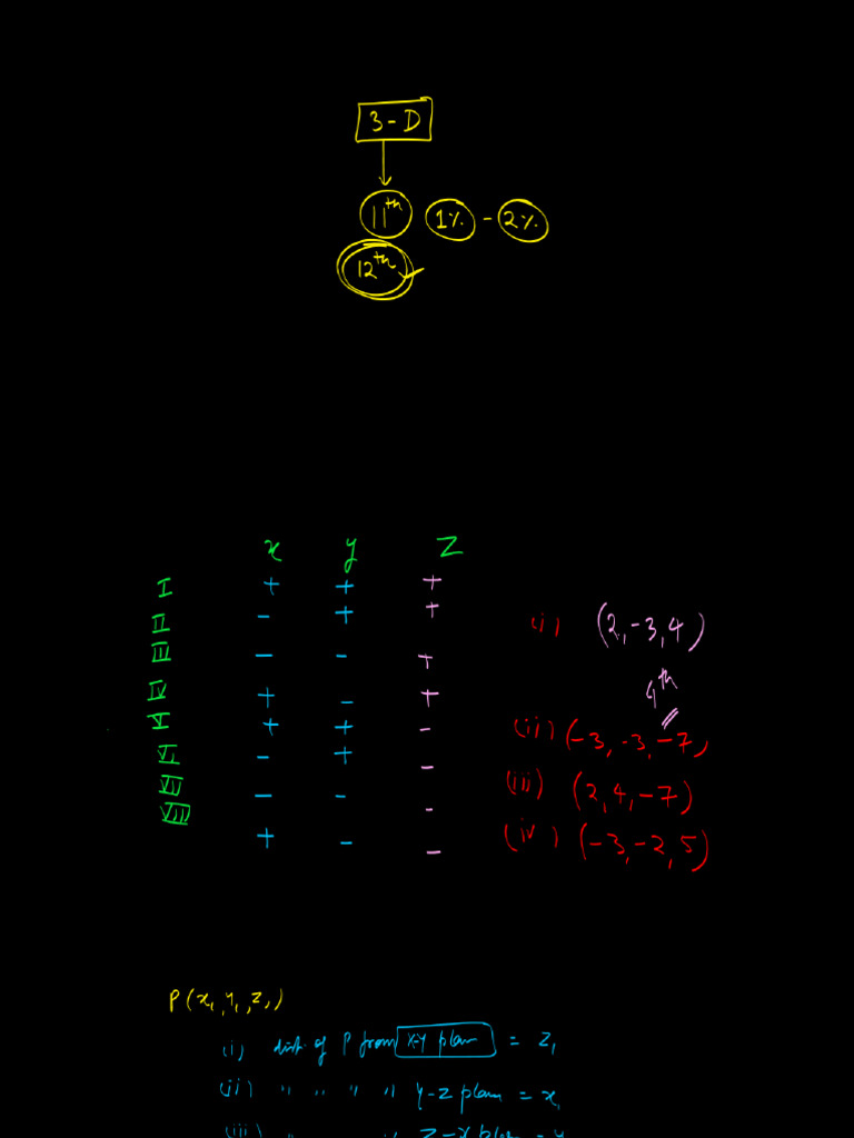 11th c v Raman 3d Day-1 by Dev Sir 11 January | PDF