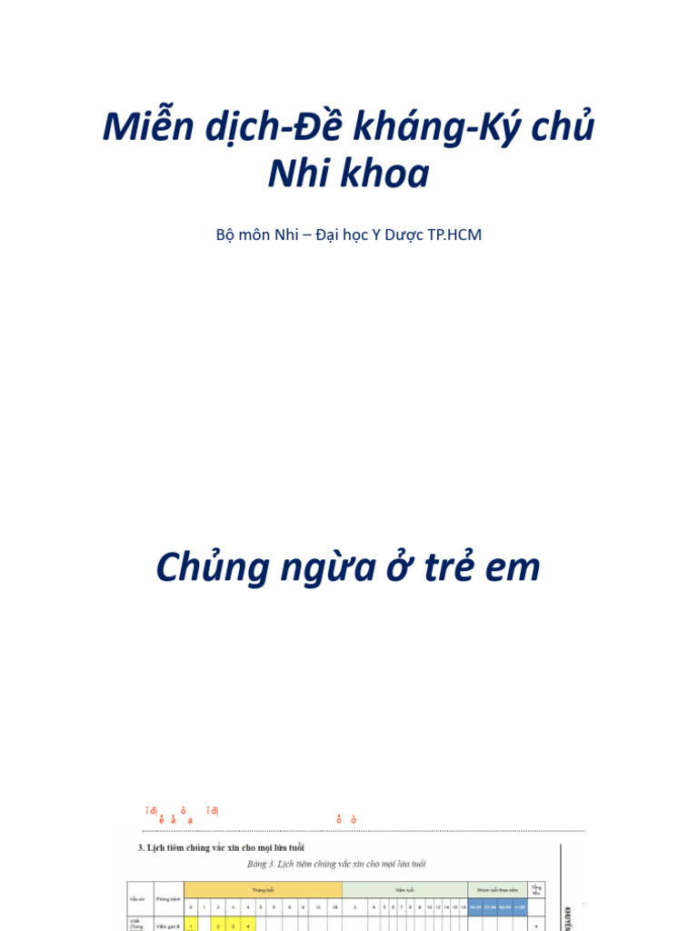 MD-DK-KC - Nhi - BS An Nghĩa 2024 | PDF