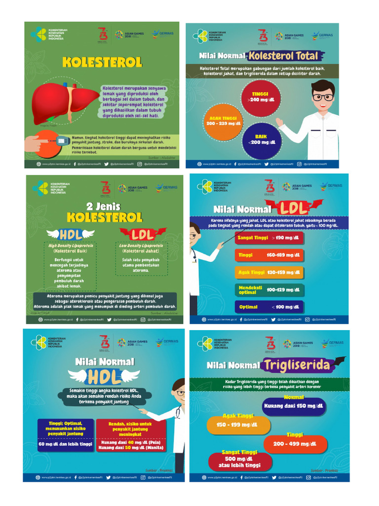 Edukasi Kolesterol | PDF