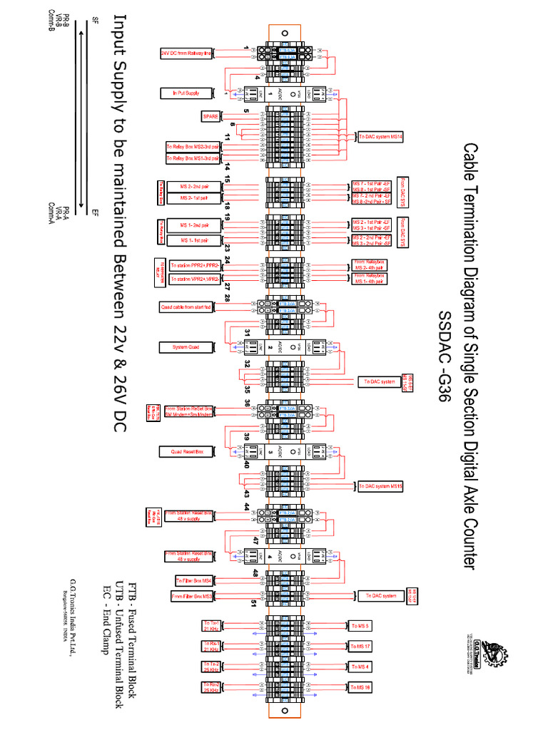 2_ssdac g36 Wiring Chart | PDF