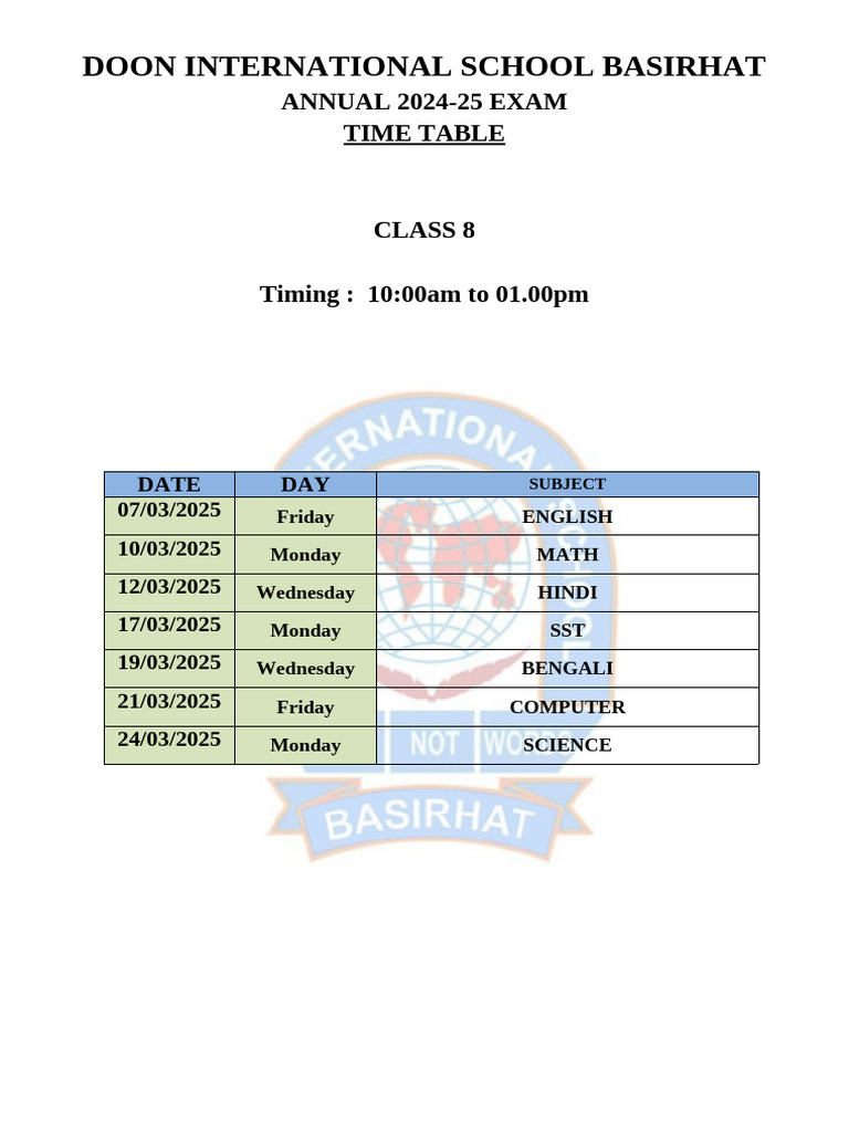 Annual ClassWise Routine Class8 | PDF