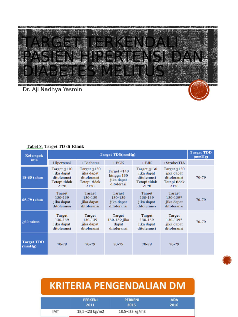 Strategi Kontrol Hipertensi dan Diabetes | PDF